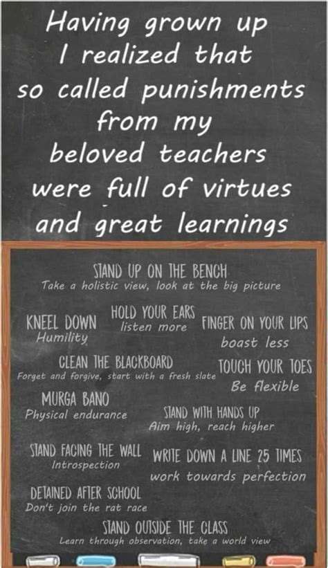 Abraham Zachariah On Linkedin As I Grew Up Learning In A School At