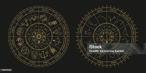 조디악 표지판 기호 및 별자리가 있는 점성술 바퀴 천상의 신비한 바퀴 미스터리와 난해함 Horoscope 벡터 일러스트 레이 션입니다 바퀴에 대한 스톡 벡터 아트 및 기타
