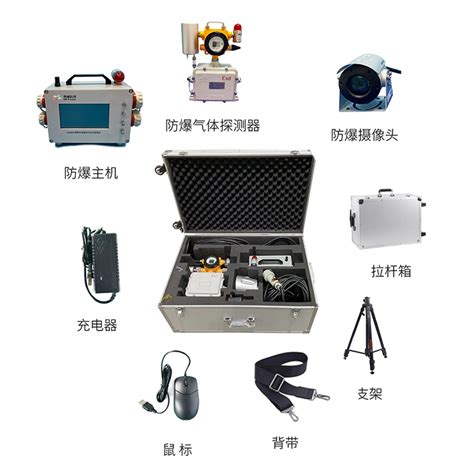 GMM50系列 受限空间移动危险气体监测及视频监控设备 苏州感闻环境科技有限公司