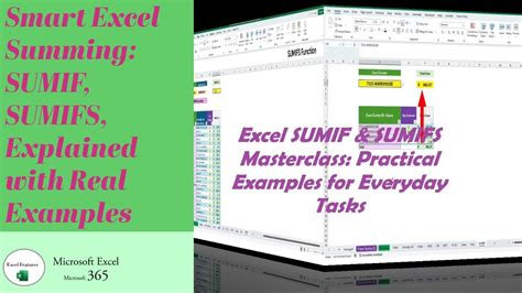 Excel Sumif And Sumifs Masterclass Practical Examples For Everyday Tasks Youtube