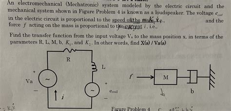Solved An Electromechanical Mechatronic System Modeled By Chegg Com