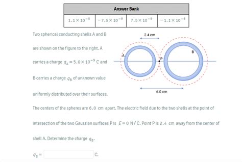 [ap Physics] Gausss Law R Physicshelp