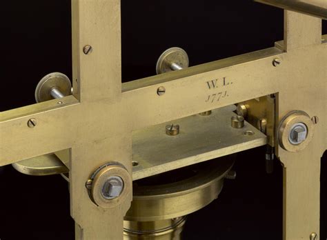 Brass Quadrant With Stand And Case Science Museum Group Collection
