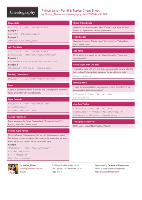 Python Lists Part Ii And Tuples Cheat Sheet By Nouhathabet Download Free From Cheatography