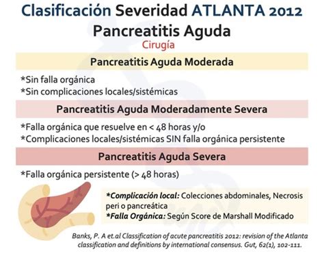Fichas De Aprendizaje Pancreatitis Aguda Quizlet