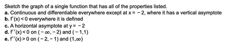 Solved Sketch The Graph Of A Single Function That Has All Of Chegg Com