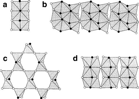 structural units based on the mixed oa 4 oxocentered tetrahedra a