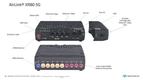 Semtech On Linkedin Connectivity