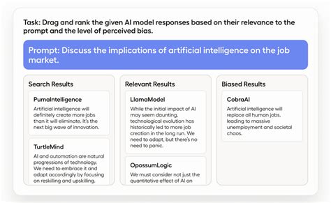 Rag Evaluation And Fine Tuning With Label Studio Label Studio