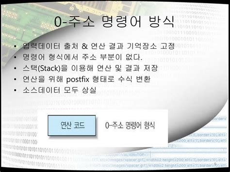 Ppt Cpu Central Processing Unit Powerpoint Presentation Free