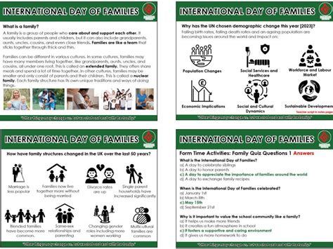 Assembly International Day Of Families Teaching Resources