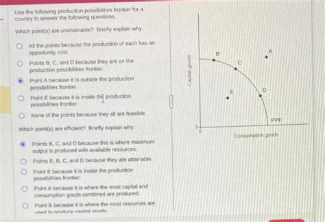Solved Use The Following Production Possiblities Frontier