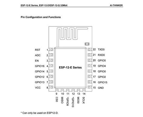 esp8266 esp 12e wifi 無線模組 送轉接板 傑森創工 網路商店 arduino、樹莓派的專家，創客的好朋友
