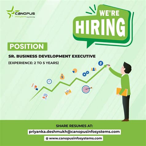 Disha Dubey On Linkedin Businessdevelopmentexecutive Itsales Leadgenerationexecutive