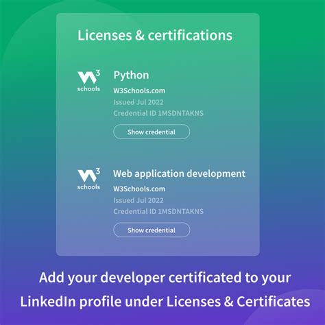 Bootstrap 5 Certification Exam —