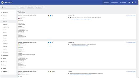 Weather Reports Matomo Plugins Marketplace
