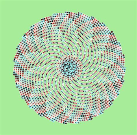 Martin Kuba On Linkedin React Typescript Javascript Codingchallenge