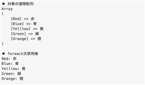 【php】foreach文で配列や連想配列の要素数に合わせて繰り返し処理を行う！｜sossyの助太刀ブログ