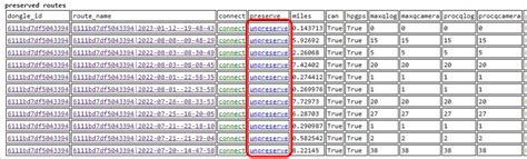 Unpreserving Routes Doesnt Work · Issue 339 · Commaai Connect · Github