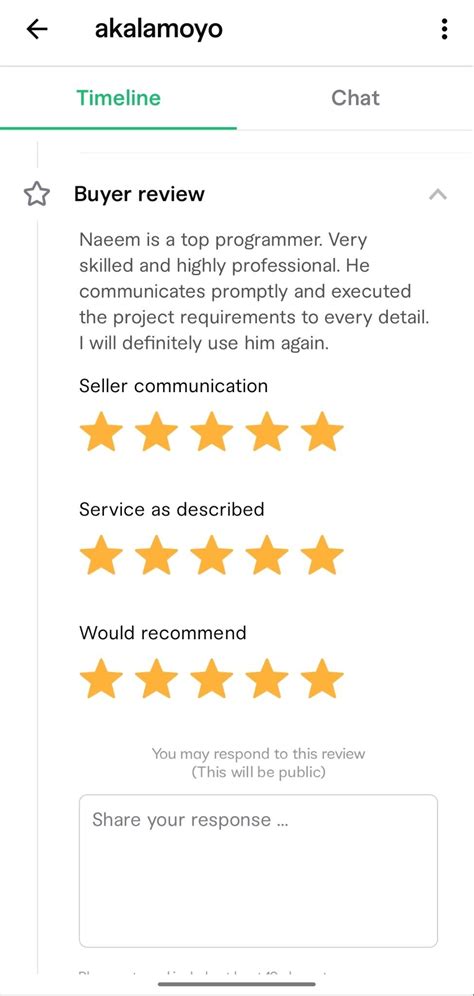 Naeem Hasan On Linkedin Fiverr Webdevelopement Freelancedeveloper