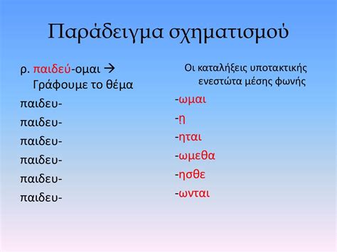 Υποτακτική Μέσης Φωνής Speaker Deck