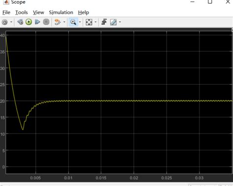 06 电力电子仿真 Matlabsimulinkmatlab电路仿真 Csdn博客