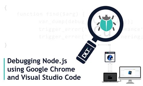 Debugging Your Node Js Web Application With Visual Studio Code And