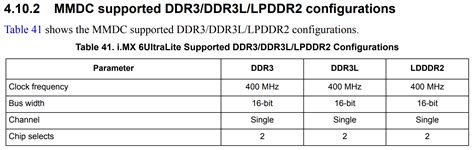 Imx Ddr3 Register Programming Aid Issue Nxp Community