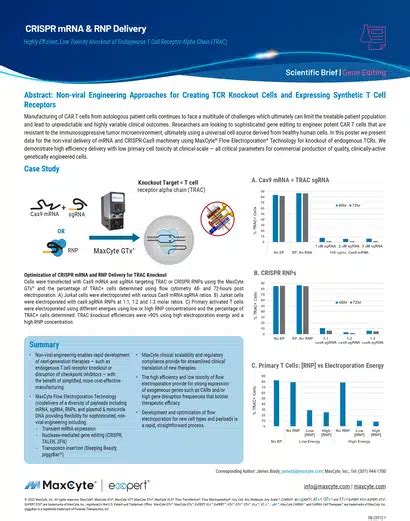 Crispr Rnp Delivery Maxcyte
