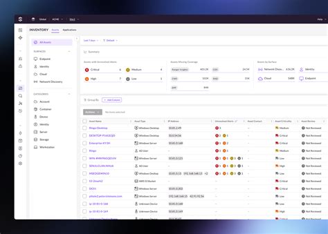 Singularity™ Endpoint Security Sentinelone