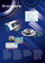 Linear And Angular Encoders FAGOR PDF Catalogs Technical Documentation Brochure