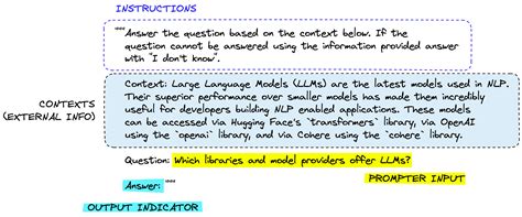 langchain decoded part 3 prompts