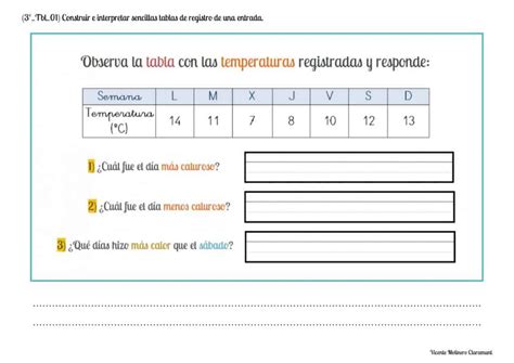 📚 Tablas De Registro 📚 3º Educación Primaria