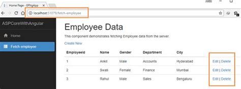 Aspnet Core Crud Using Angular 5 And Entity Framework Core Tutorials Link