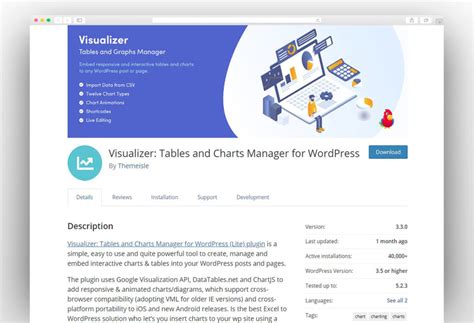 10 Best Data Visualization Wordpress Plugins New Template