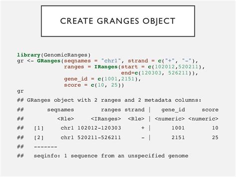 Analyzing Genomics Data In R With Bioconductor Speaker Deck