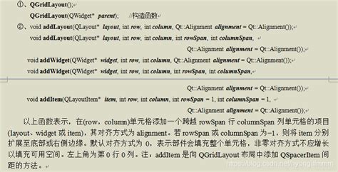 Qt布局管理4：网格布局qgridlayout类 Csdn博客
