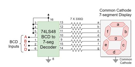 Binary Coded Decimal Bcd Electronics
