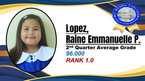 Grade 1 Second Quarter Convocationpptx