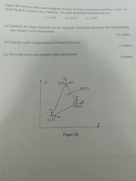 Solved Figure Q6 Shows A Three Node Triangular Element For
