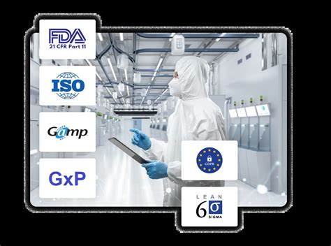QC Laboratory Compliance 1LIMS
