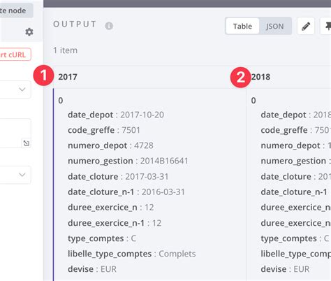 Split Columns Into Items Questions N8n Community