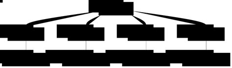 File System In Operating System Complete Guide To Structure And Organization Codelucky