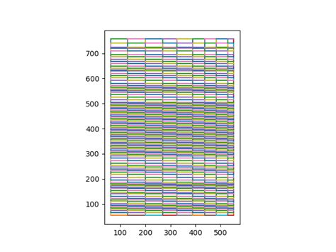 Multi Column Page Layout Processing Issue 322 Camelot Dev Camelot