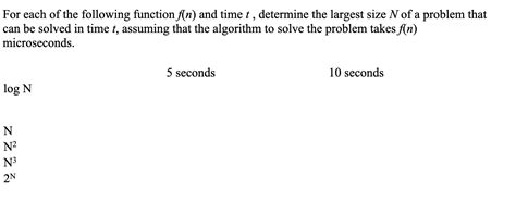 Solved For Each Of The Following Function F N And Time T Chegg