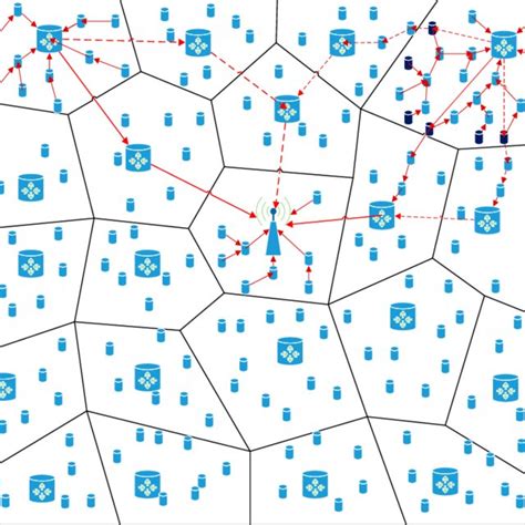 Network Routing Structure Simulation Diagram Download Scientific Diagram