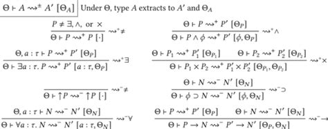 focusing on refinement typing acm transactions on programming languages and systems