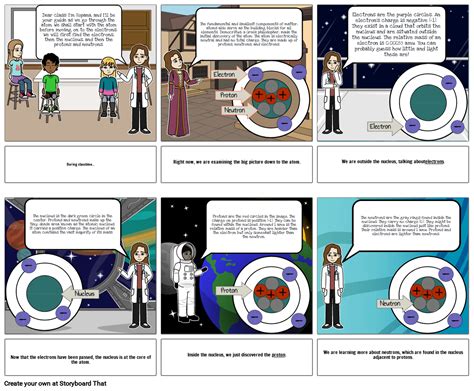 Atomic Structure Storyboard By 35f0cf49