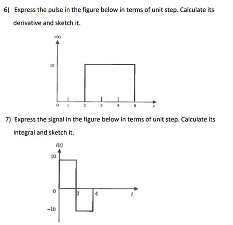 solved 6 express the pulse in the figure below in terms of unit step calculate its derivative