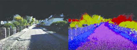 Semantic 3d Maps For Autonomous Driving Scenarios Download Scientific Diagram